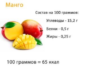 Calorías del mango en forma fresca y procesada por cada 100 gramos ...